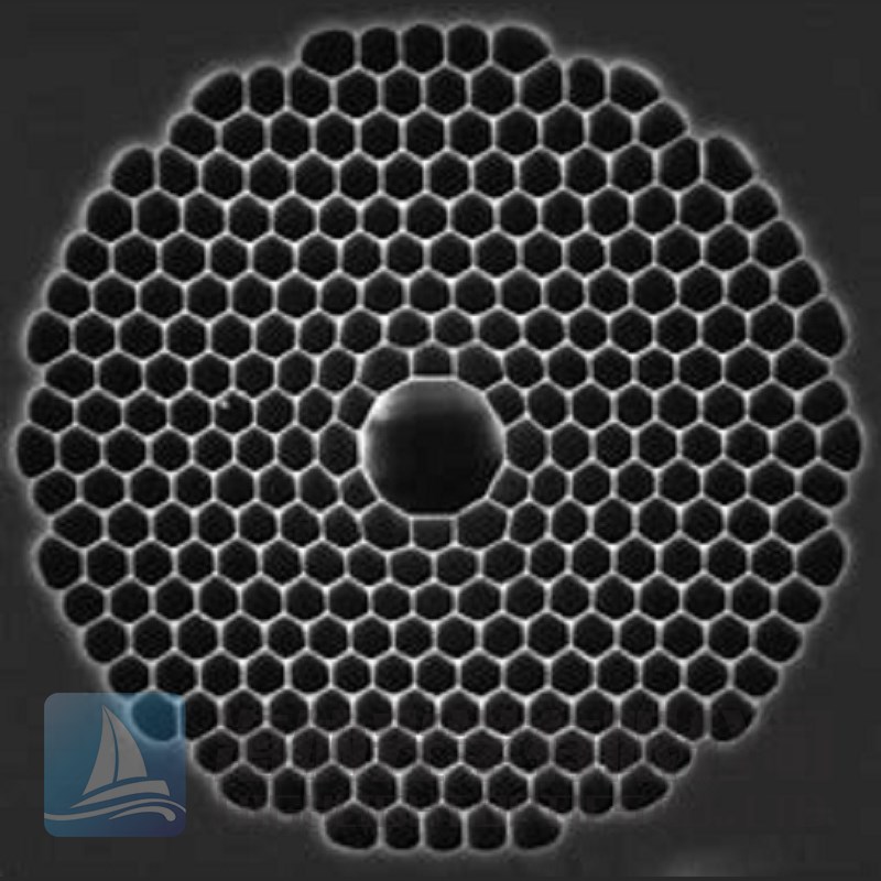 方形匀化光纤，正方形光纤，Ceramoptec方芯光纤