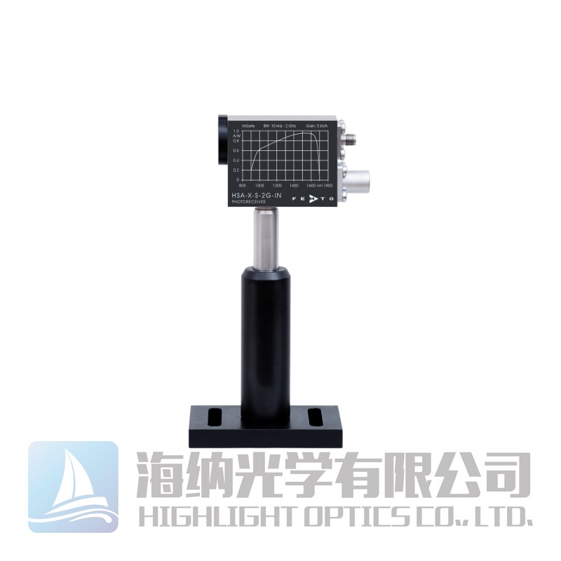 UPD超快光电探测器,Alphalas超快探测器,UPD探测器